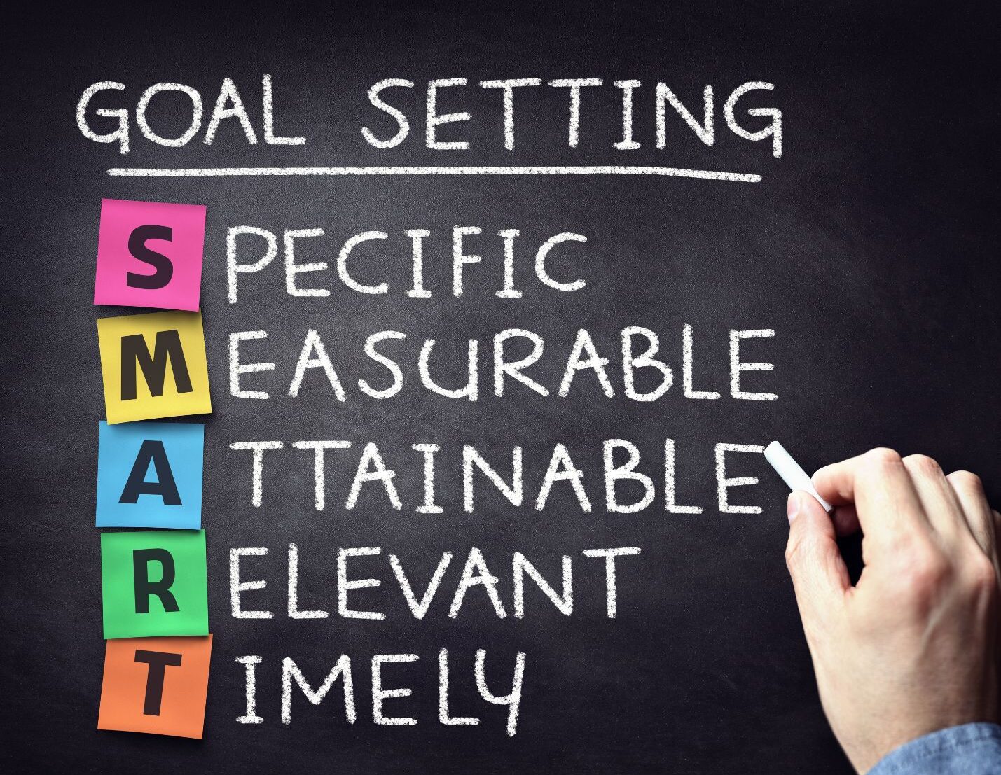 Goal Setting for Emerging Leaders: Turning Vision Into Reality in 2025 ...